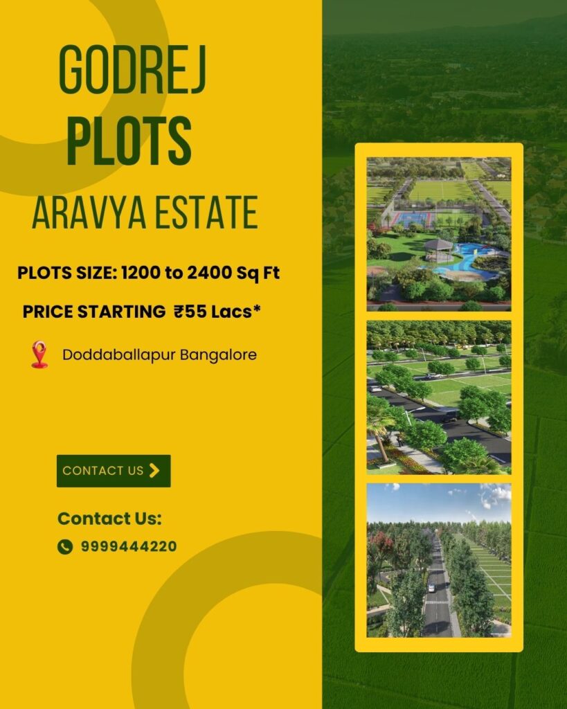 What are the plot sizes available Godrej Aravya Estate?